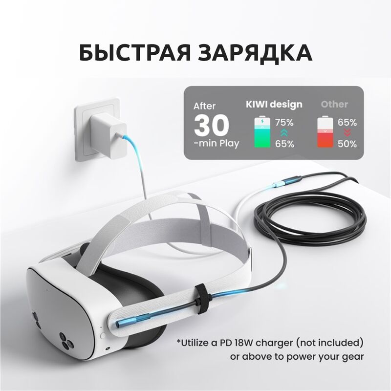 Кабель Oculus Link Type-C-USB 3.0 с доп.питанием для Oculus Quest ...